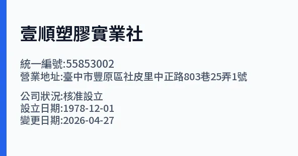 壹順塑膠實業社的照片-統編 55853002(臺中市) 公司登記資料與營業項目詳細圖表