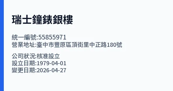 瑞士鐘錶銀樓的照片-統編 55855971(臺中市) 公司登記資料與營業項目詳細圖表