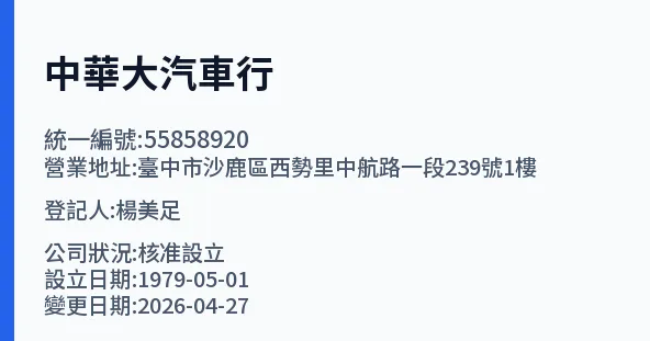 中華大汽車行的照片-統編 55858920(臺中市) 公司登記資料與營業項目詳細圖表
