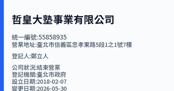 哲皇大塾事業有限公司的照片-統編 55858935(臺北市) 公司登記資料與營業項目詳細圖表