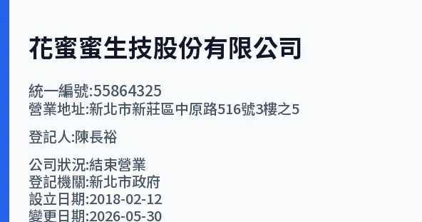 花蜜蜜生技股份有限公司的照片-統編 55864325(新北市) 公司登記資料與營業項目詳細圖表