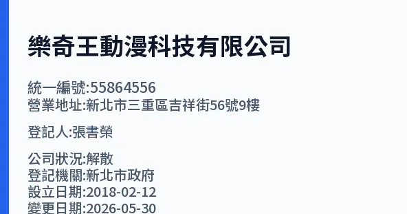 樂奇王動漫科技有限公司的照片-統編 55864556(新北市) 公司登記資料與營業項目詳細圖表