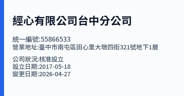 經心有限公司台中分公司的照片-統編 55866533(臺中市) 公司登記資料與營業項目詳細圖表
