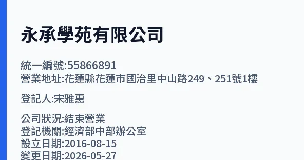 永承學苑有限公司的照片-統編 55866891(花蓮縣) 公司登記資料與營業項目詳細圖表