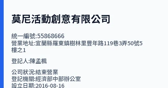 莫尼活動創意有限公司的照片-統編 55868666(宜蘭縣) 公司登記資料與營業項目詳細圖表