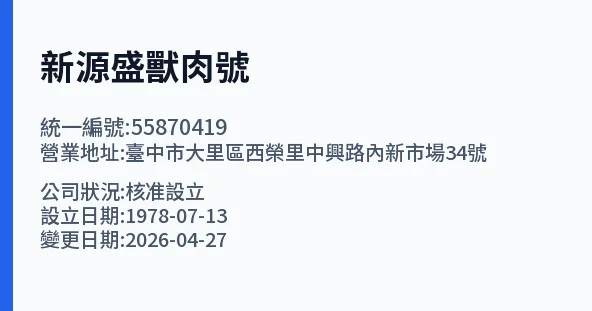 新源盛獸肉號的照片-統編 55870419(臺中市) 公司登記資料與營業項目詳細圖表