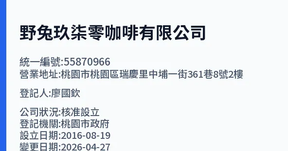 野兔玖柒零咖啡有限公司的照片-統編 55870966(桃園市) 公司登記資料與營業項目詳細圖表
