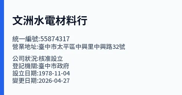 文洲水電材料行的照片-統編 55874317(臺中市) 公司登記資料與營業項目詳細圖表