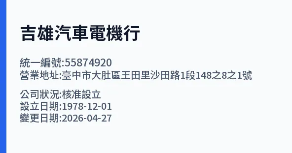 吉雄汽車電機行的照片-統編 55874920(臺中市) 公司登記資料與營業項目詳細圖表