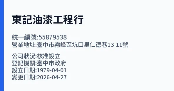 東記油漆工程行的照片-統編 55879538(臺中市) 公司登記資料與營業項目詳細圖表