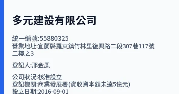 多元建設有限公司的照片-統編 55880325(宜蘭縣) 公司登記資料與營業項目詳細圖表