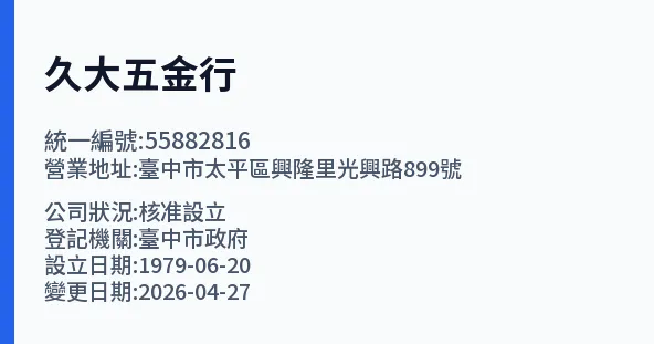 久大五金行的照片-統編 55882816(臺中市) 公司登記資料與營業項目詳細圖表