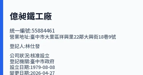 億昶鐵工廠的照片-統編 55884461(臺中市) 公司登記資料與營業項目詳細圖表
