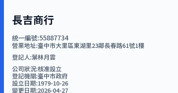 長吉商行的照片-統編 55887734(臺中市) 公司登記資料與營業項目詳細圖表