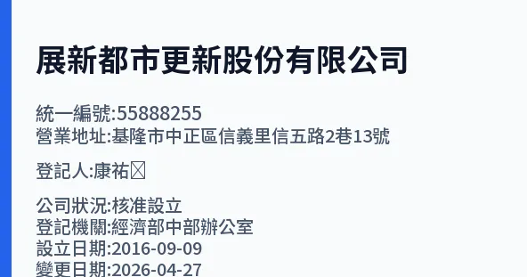 展新都市更新股份有限公司的照片-統編 55888255(基隆市) 公司登記資料與營業項目詳細圖表