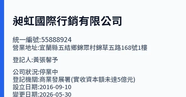 昶虹國際行銷有限公司的照片-統編 55888924(宜蘭縣) 公司登記資料與營業項目詳細圖表
