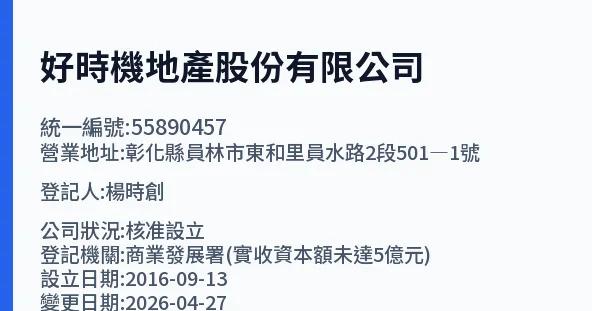好時機地產股份有限公司的照片-統編 55890457(彰化縣) 公司登記資料與營業項目詳細圖表