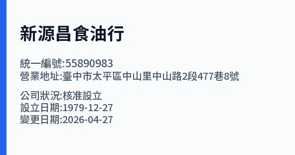 新源昌食油行的照片-統編 55890983(臺中市) 公司登記資料與營業項目詳細圖表