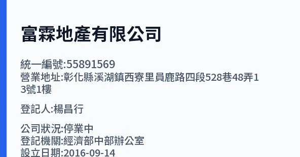 富霖地產有限公司的照片-統編 55891569(彰化縣) 公司登記資料與營業項目詳細圖表