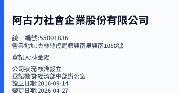 阿古力社會企業股份有限公司的照片-統編 55891836(雲林縣) 公司登記資料與營業項目詳細圖表