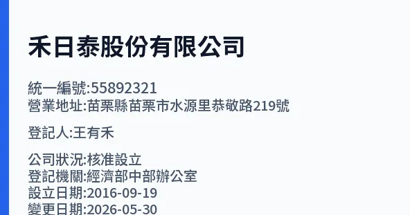 禾日泰股份有限公司的照片-統編 55892321(苗栗縣) 公司登記資料與營業項目詳細圖表