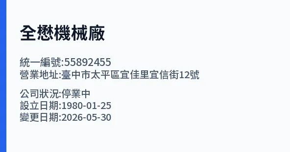 全懋機械廠的照片-統編 55892455(臺中市) 公司登記資料與營業項目詳細圖表