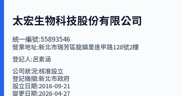 太宏生物科技股份有限公司的照片-統編 55893546(新北市) 公司登記資料與營業項目詳細圖表