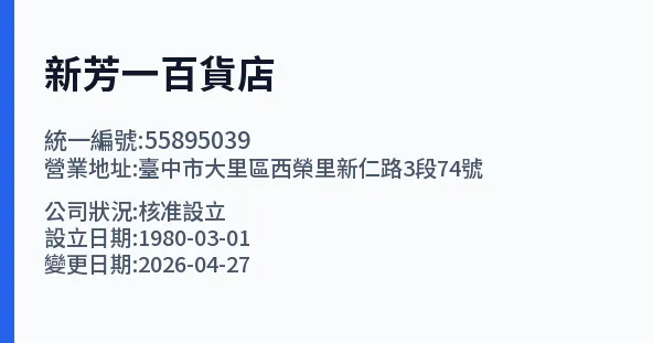 新芳一百貨店的照片-統編 55895039(臺中市) 公司登記資料與營業項目詳細圖表