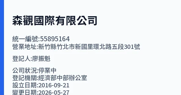 森觀國際有限公司的照片-統編 55895164(新竹縣) 公司登記資料與營業項目詳細圖表