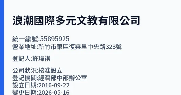 浪潮國際多元文教有限公司的照片-統編 55895925(新竹市) 公司登記資料與營業項目詳細圖表