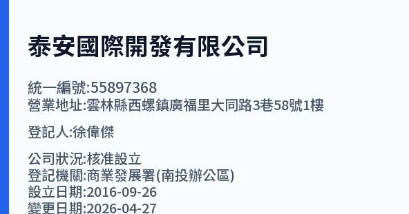 泰安國際開發有限公司的照片-統編 55897368(雲林縣) 公司登記資料與營業項目詳細圖表