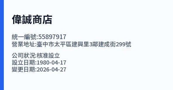 偉誠商店的照片-統編 55897917(臺中市) 公司登記資料與營業項目詳細圖表