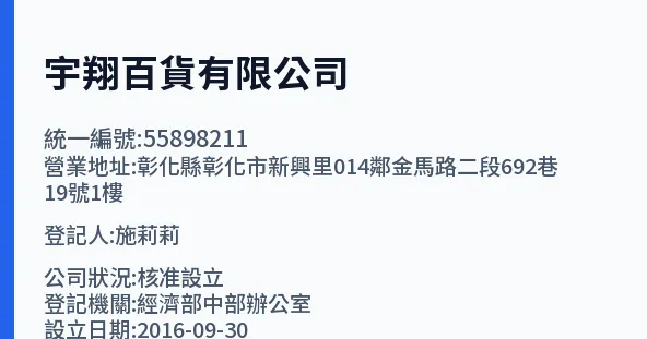 宇翔百貨有限公司的照片-統編 55898211(彰化縣) 公司登記資料與營業項目詳細圖表