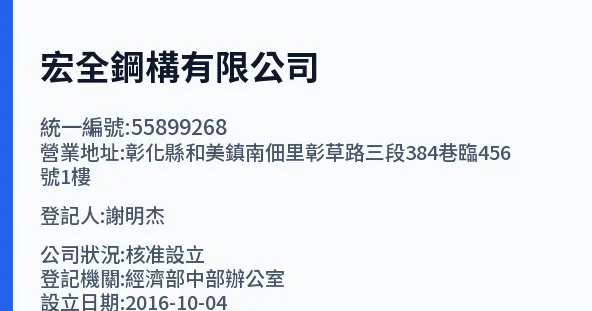宏全鋼構有限公司的照片-統編 55899268(彰化縣) 公司登記資料與營業項目詳細圖表