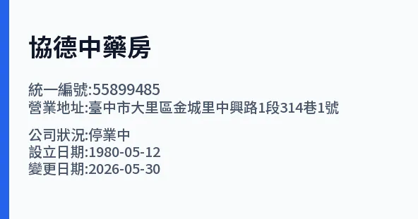 協德中藥房的照片-統編 55899485(臺中市) 公司登記資料與營業項目詳細圖表