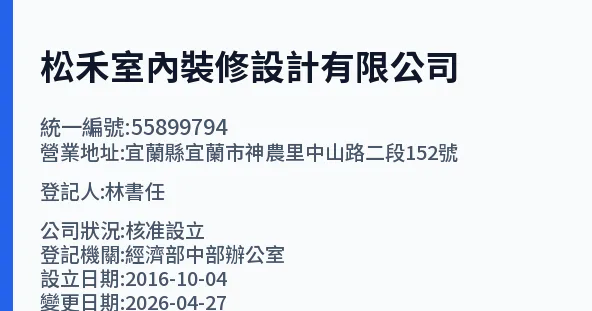 松禾室內裝修設計有限公司的照片-統編 55899794(宜蘭縣) 公司登記資料與營業項目詳細圖表