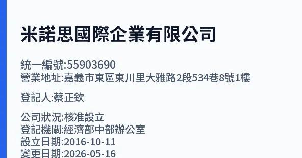 米諾思國際企業有限公司的照片-統編 55903690(嘉義市) 公司登記資料與營業項目詳細圖表