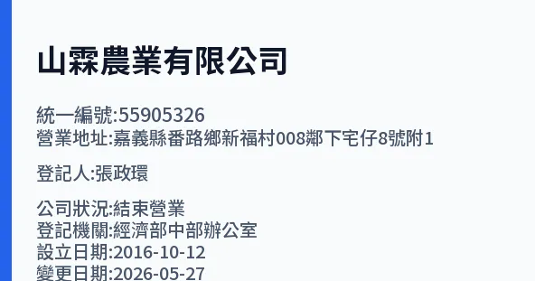 山霖農業有限公司的照片-統編 55905326(嘉義縣) 公司登記資料與營業項目詳細圖表