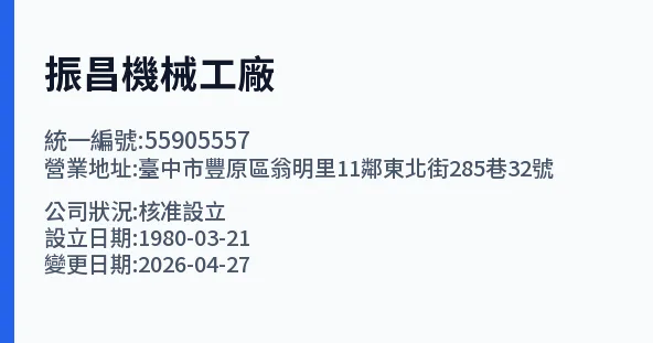 振昌機械工廠的照片-統編 55905557(臺中市) 公司登記資料與營業項目詳細圖表