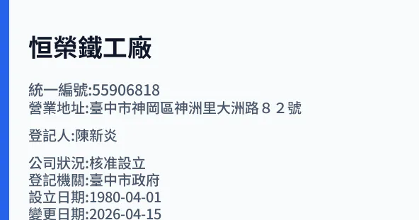 恒榮鐵工廠的照片-統編 55906818(臺中市) 公司登記資料與營業項目詳細圖表
