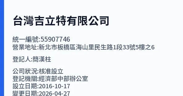 台灣吉立特有限公司的照片-統編 55907746(新北市) 公司登記資料與營業項目詳細圖表