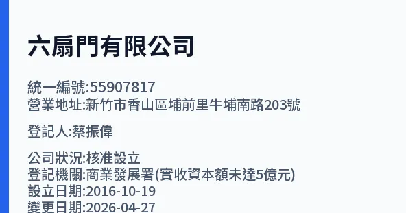 六扇門有限公司的照片-統編 55907817(新竹市) 公司登記資料與營業項目詳細圖表