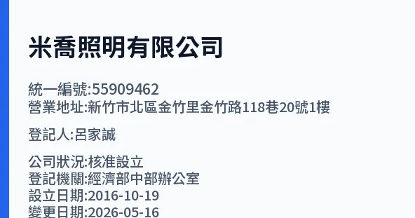 米喬照明有限公司的照片-統編 55909462(新竹市) 公司登記資料與營業項目詳細圖表