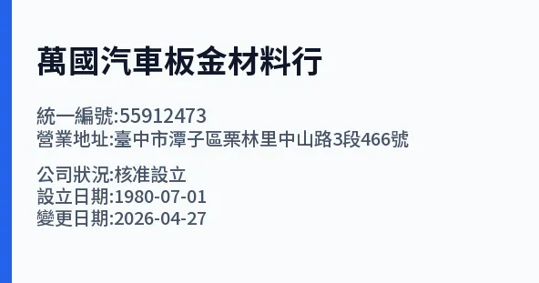 萬國汽車板金材料行的照片-統編 55912473(臺中市) 公司登記資料與營業項目詳細圖表