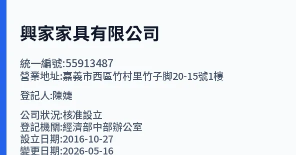 興家家具有限公司的照片-統編 55913487(嘉義市) 公司登記資料與營業項目詳細圖表