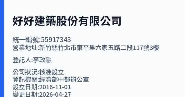 好好建築股份有限公司的照片-統編 55917343(新竹縣) 公司登記資料與營業項目詳細圖表