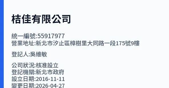 桔佳有限公司的照片-統編 55917977(新北市) 公司登記資料與營業項目詳細圖表
