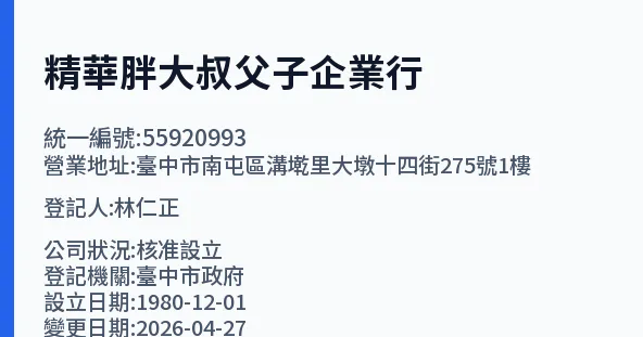 精華胖大叔父子企業行的照片-統編 55920993(臺中市) 公司登記資料與營業項目詳細圖表