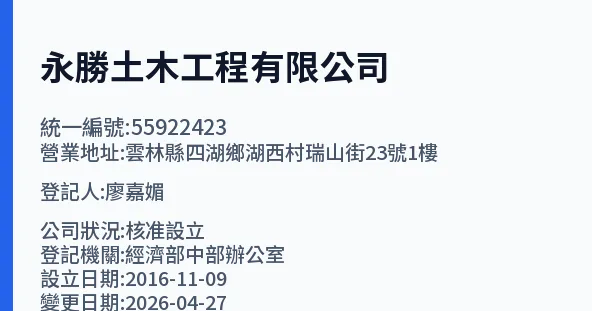 永勝土木工程有限公司的照片-統編 55922423(雲林縣) 公司登記資料與營業項目詳細圖表