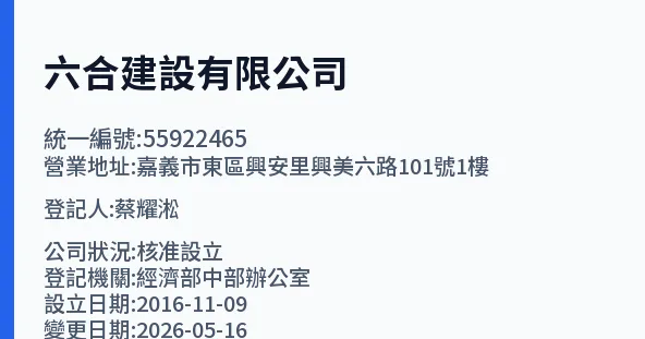 六合建設有限公司的照片-統編 55922465(嘉義市) 公司登記資料與營業項目詳細圖表